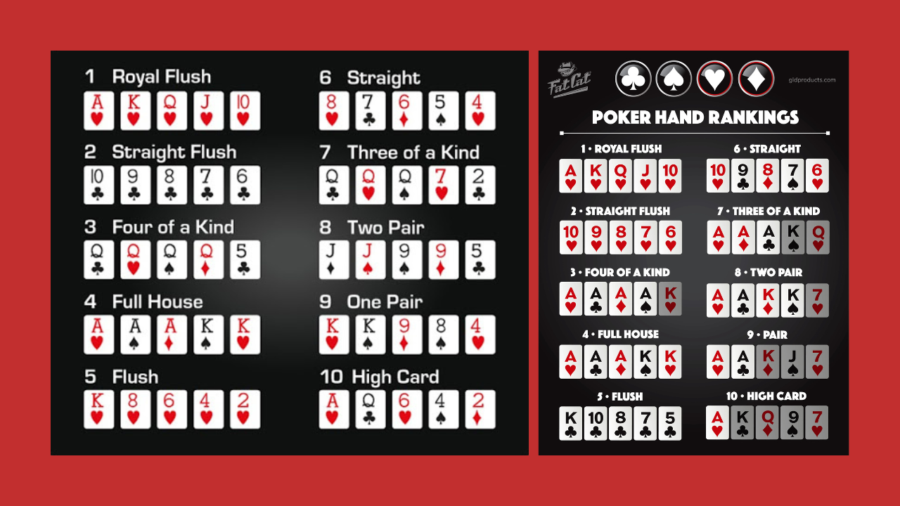 Poker Hand Cheat Sheet: Free PDF for Texas Hold'em Players
